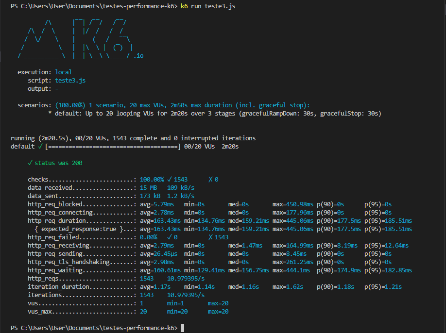 Github Luizale10 Testes Carga K6 Testes De Carga Com A Ferramenta K6