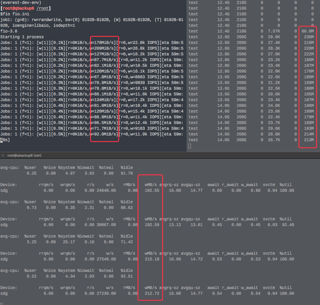 Random Write amplification 2~3x？ · Issue #6555 · openzfs/zfs · GitHub