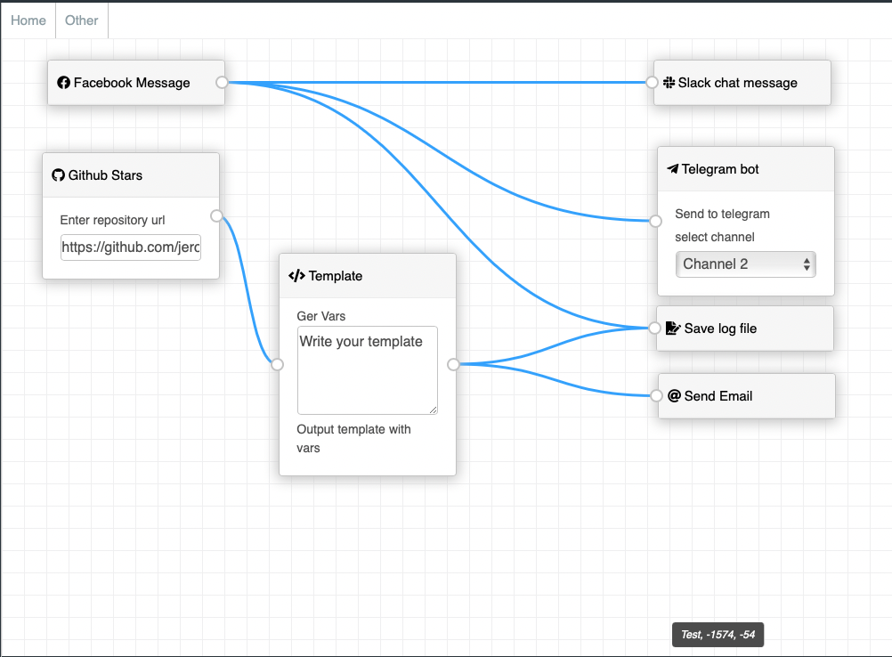 Loading several flows, the flow is not 'centered' · Issue #387 · jerosoler/Drawflow · GitHub