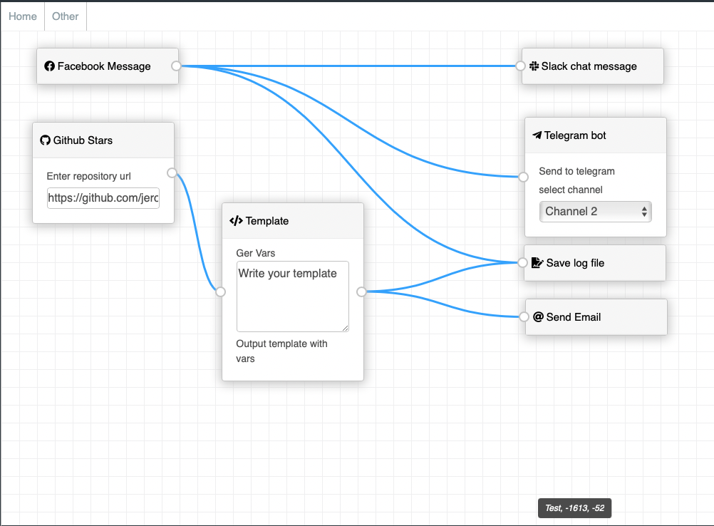 Loading several flows, the flow is not 'centered' · Issue #387 · jerosoler/Drawflow · GitHub