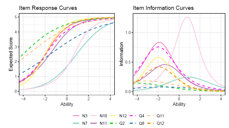 Script for evaluating changes · Issue #7 · georgekinnear/diagnostic ...