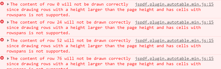 rowspan height larger the page Height not supported · Issue #662 ...