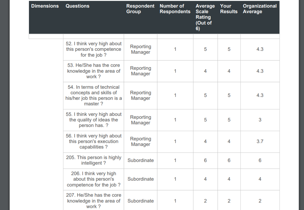 rowspan height larger the page Height not supported · Issue #662 ...