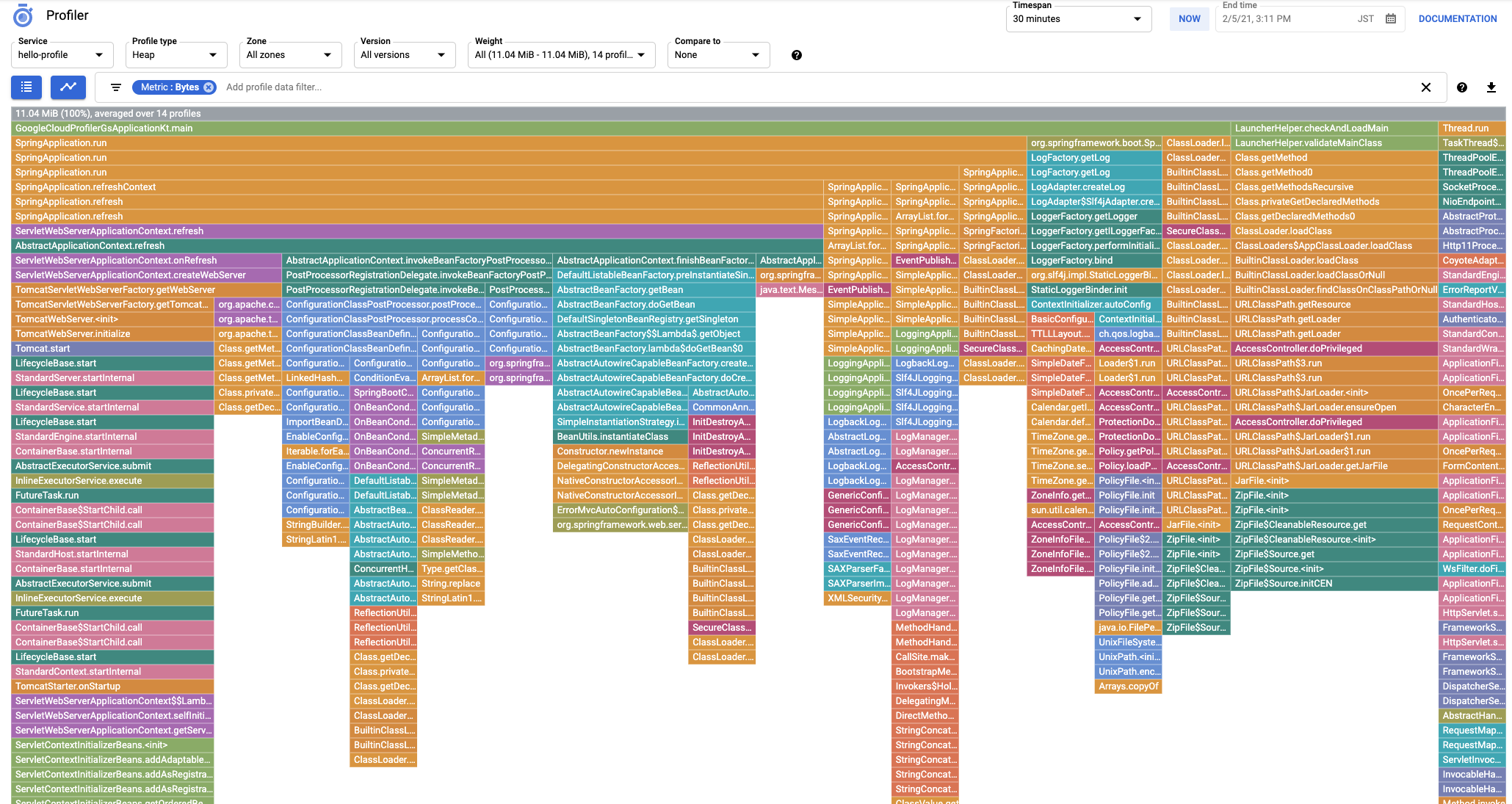 GitHub - shinyay/google-cloud-profiler-gs: Cloud Profiler for Java Getting Started