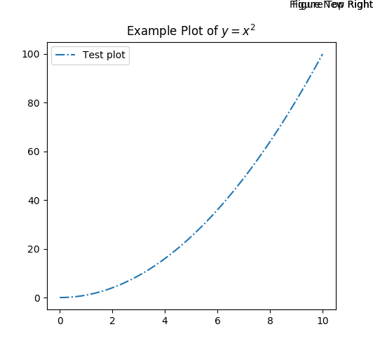 PyPlot Not Updating Figure With Annotate But Prints The New Annotations Over The Old Issue 