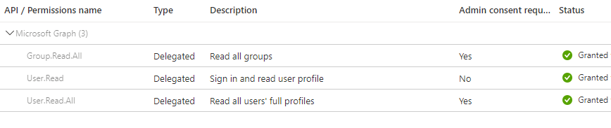 mg-people-picker returning 403[BUG] · Issue #1991 · microsoftgraph/microsoft-graph-toolkit · GitHub