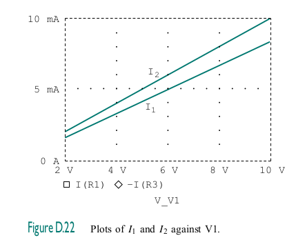 User Manual · Issue #394 · sharpie7/circuitjs1 · GitHub
