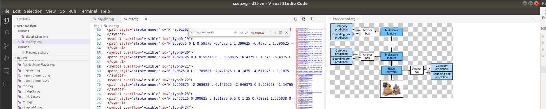 Dịch hình chương 12 - Phần 1 · Issue #2092 · d2l-ai/d2l-vi · GitHub