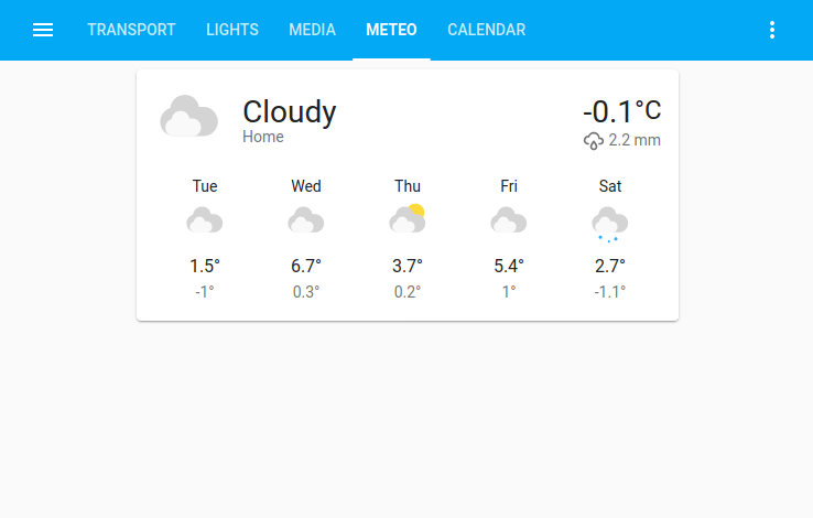 GitHub - seurat-atreides/rpi4-7-Touch-HassIO