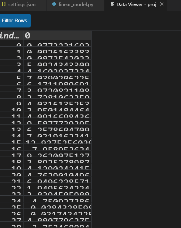 The height of cell in Data View window clicked from python interactive ...