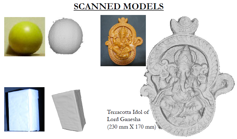 GitHub - utkarsh1512/KinectAssistedStructuredLight: High Resolution ...