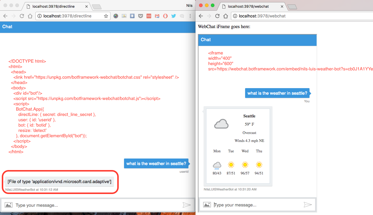 Bug Cdn Version Of Botchatjs Does Not Support Adaptive Cards · Issue 0526