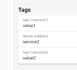 Display the source of duplicated tag on shared spans · Issue #2933 · openzipkin/zipkin · GitHub