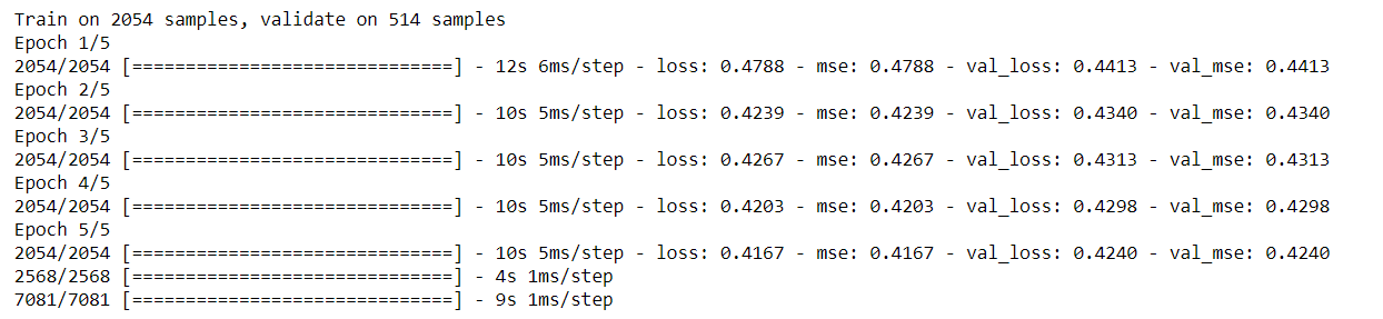 Numerical overflow when using contextual metrics · Issue #212 · sintel-dev/Orion · GitHub