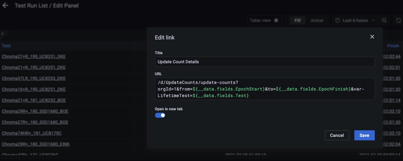 Variables are not URL encoded correctly when used in data links · Issue #37410 · grafana/grafana ...