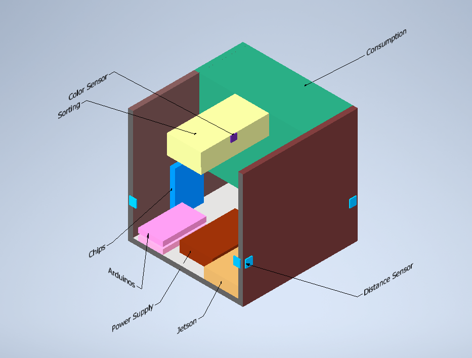 Spring2023-SECONRobot/MadisonKelly-signoff-PedestalStorageAndDelivery.md at main · TnTech-ECE ...