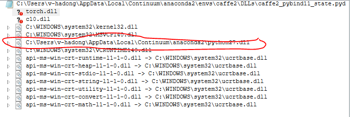 Critical Root Cannot Load Caffe2 Python Error Dll Load Failed The Specified Module Could Not