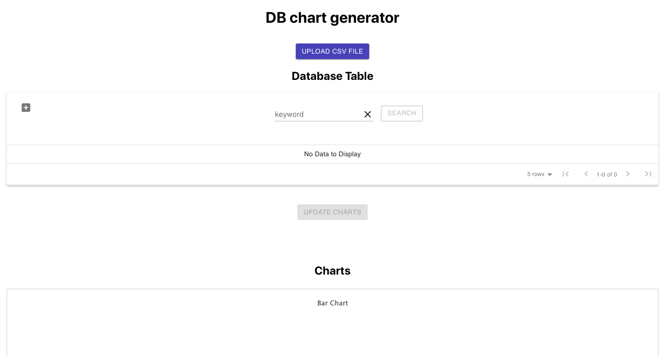 GitHub - daeunnpark/db-chart-generator: Database Chart generator