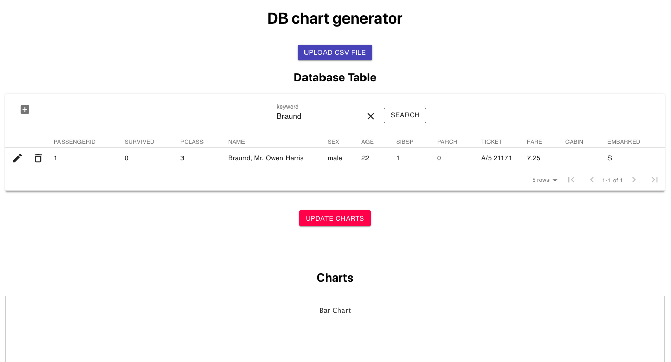 GitHub - daeunnpark/db-chart-generator: Database Chart generator