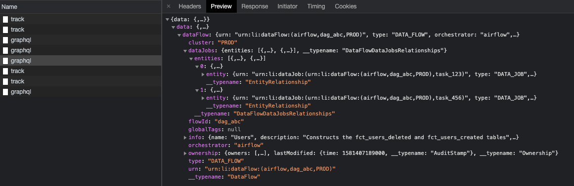 Missing Task Linkages In Ui For Dags Imported Using Lineagebackend · Issue 2755 · Datahub