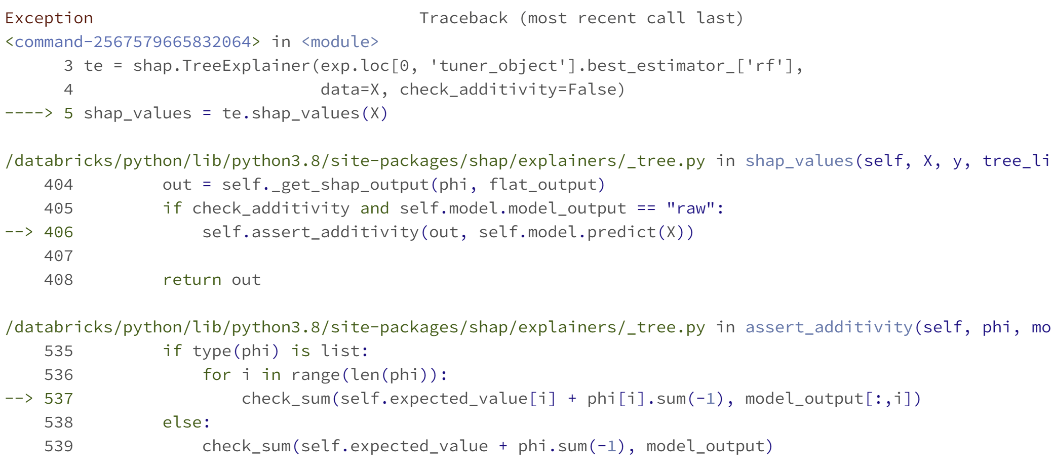 Checkadditivity Not Working Properly · Issue 1934 · Shapshap · Github 1205