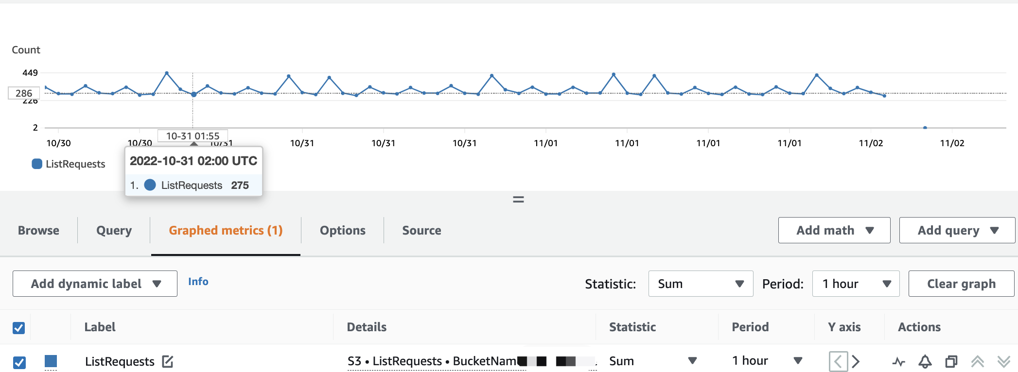 s3 high listRequest usage · Issue #2542 · kopia/kopia · GitHub