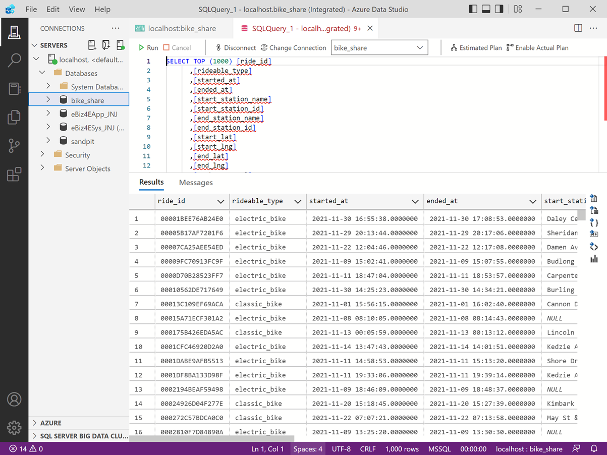 GitHub - Cong-hau/Bike-Share-company-and-their-problems-in-marketing-strategy: A repository for ...