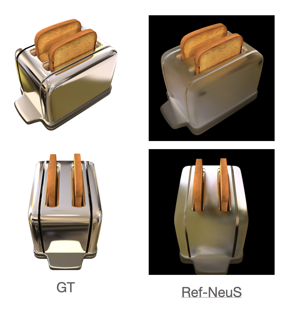 Novel view synthesis performance · Issue #2 · EnVision-Research/Ref-NeuS · GitHub