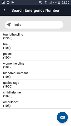 GitHub - DHRUMILPARIKH/ecare: project