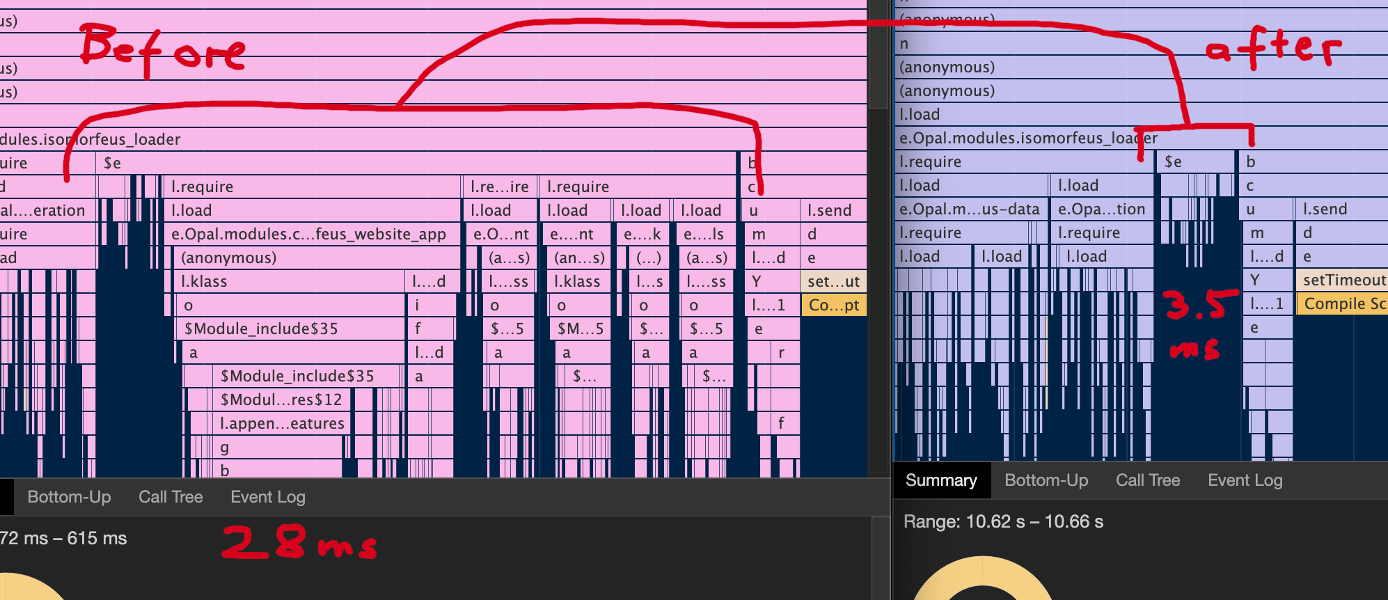 Possible way to reduce TTI · Issue #2018 · opal/opal · GitHub