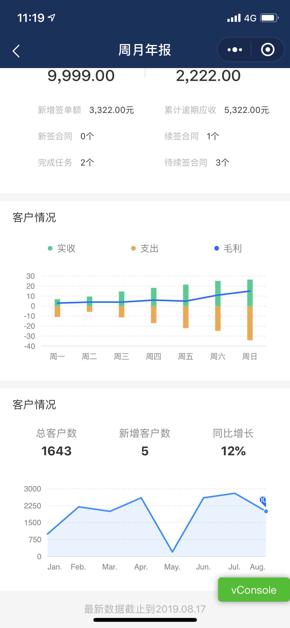 chart.guide().tag 真机上被覆盖 · Issue #664 · antvis/F2 · GitHub
