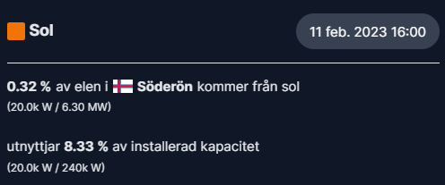 Spacing for kW unit is wrong · Issue #5080 · electricitymaps/electricitymaps-contrib · GitHub