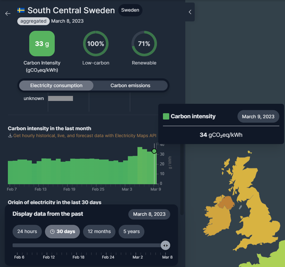 Date on chart tooltips are 1 day ahead of the rest of the left panel · Issue #4672 ...