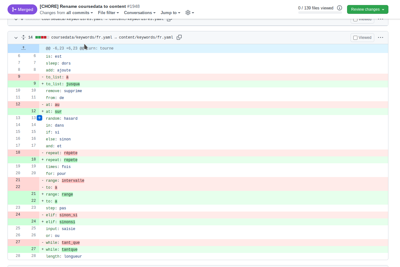[BUG] PR #1948 reverted some translation back · Issue #2033 · hedyorg/hedy · GitHub