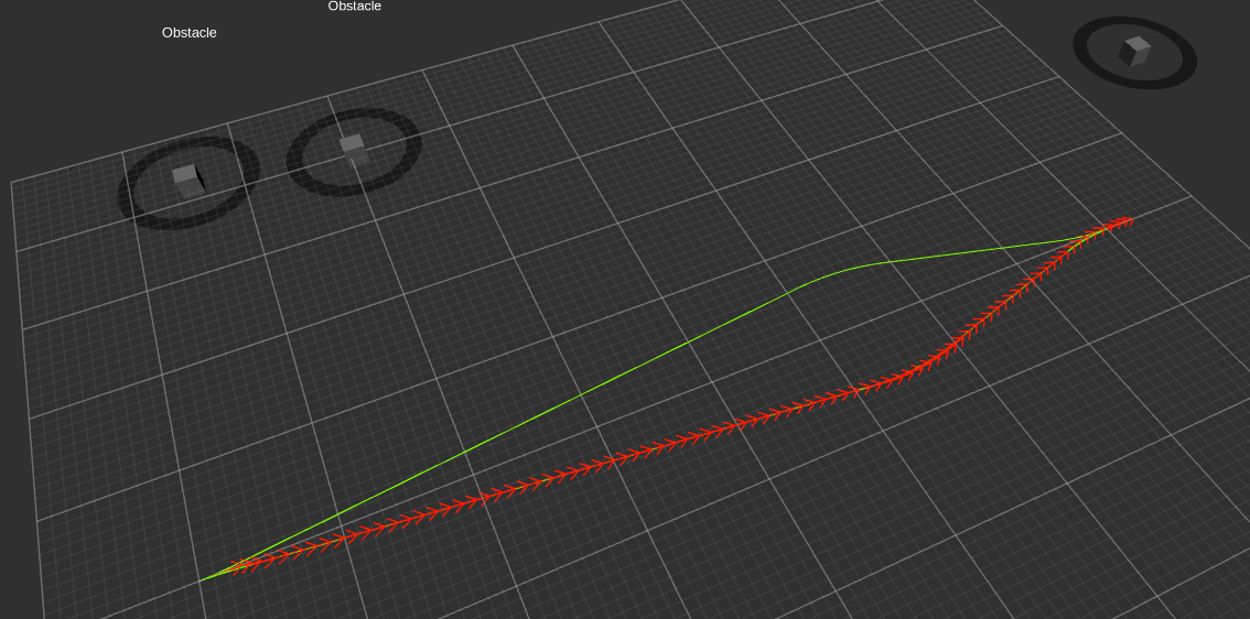 Circular obstacles treated as point · Issue #176 · rst-tu-dortmund/teb ...