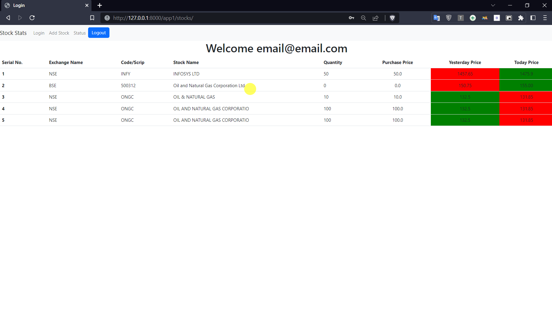 GitHub - hitensam/Stock-Market-Management-System: This system would ...