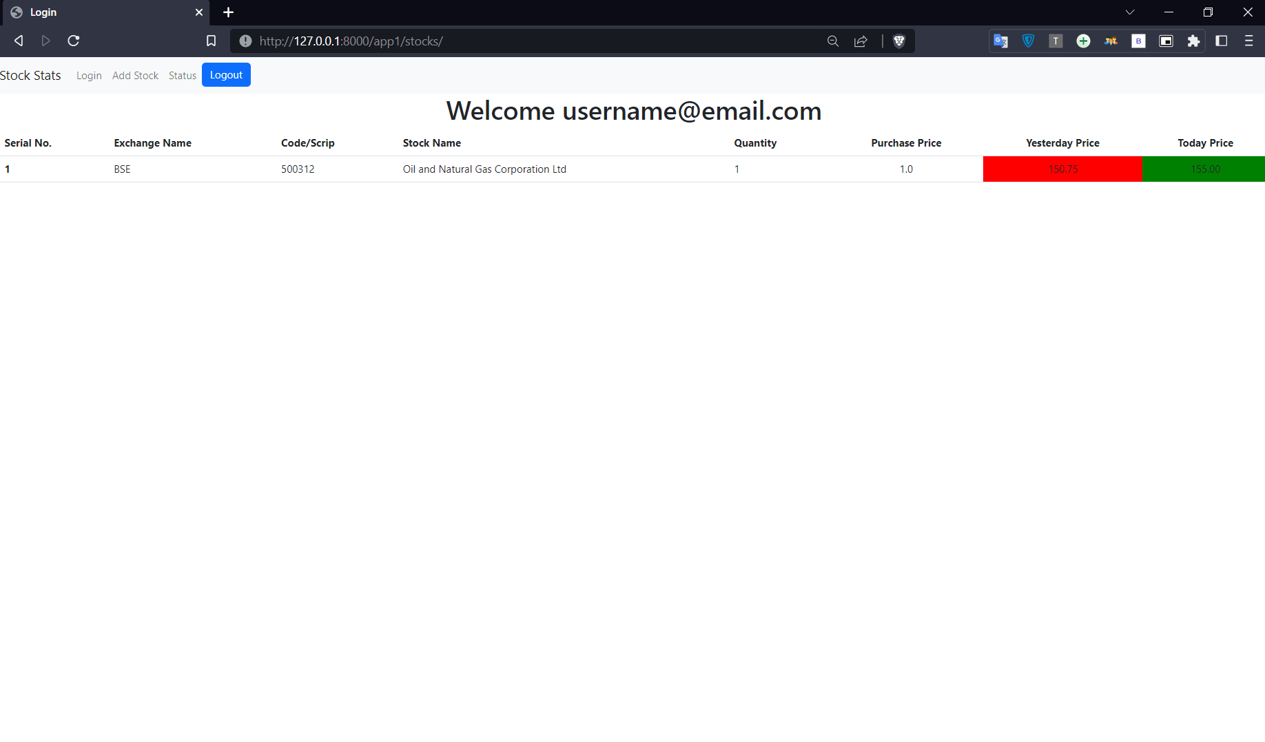 GitHub - hitensam/Stock-Market-Management-System: This system would ...