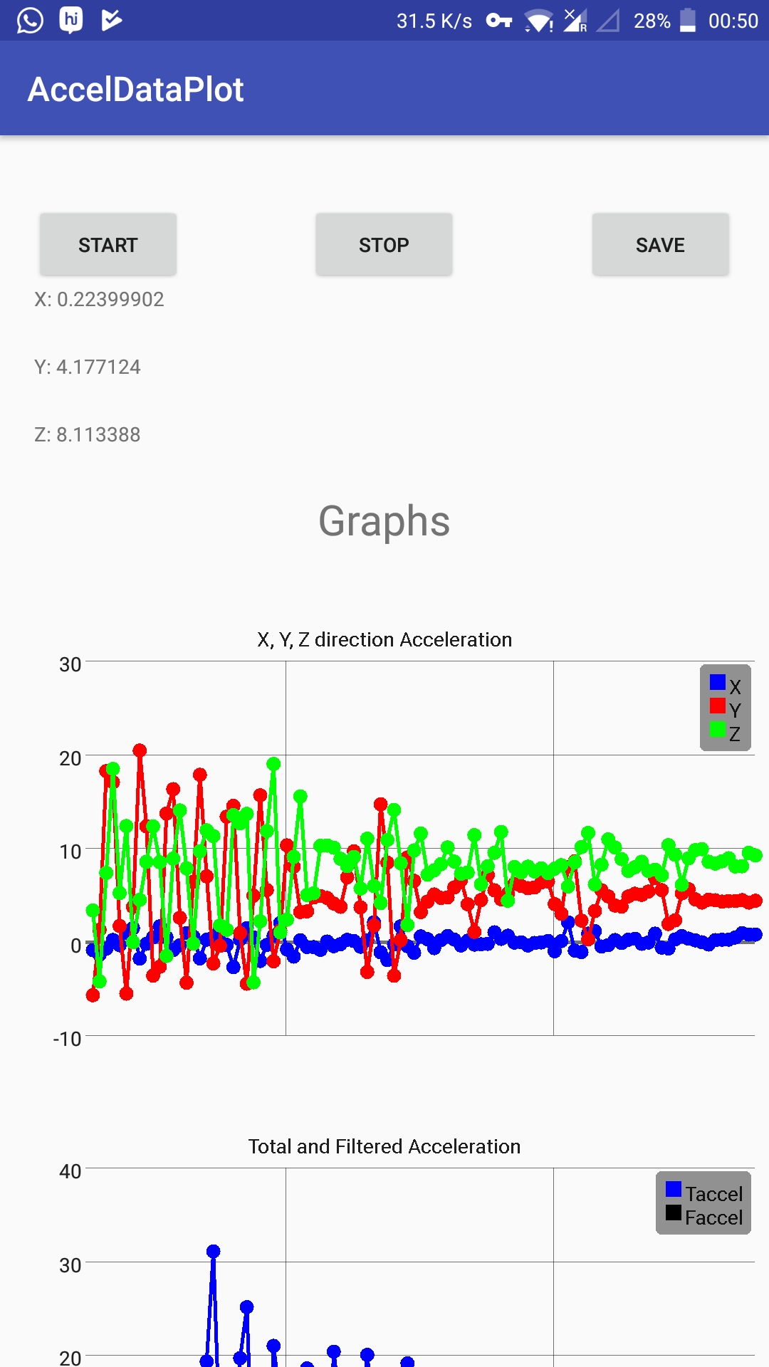 Github Viratamey Accelerometer Live