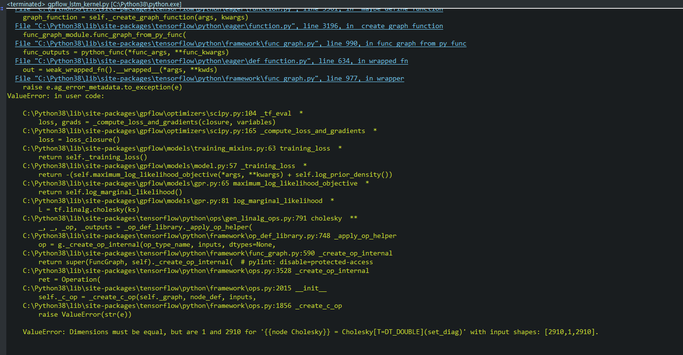 Custom Kernel Using Lstm Network Doesnt Work · Issue 1692 · Gpflowgpflow · Github