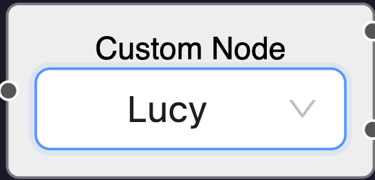 Ant design doesn't open when used inside a custom node · Issue #2936 · xyflow/xyflow · GitHub
