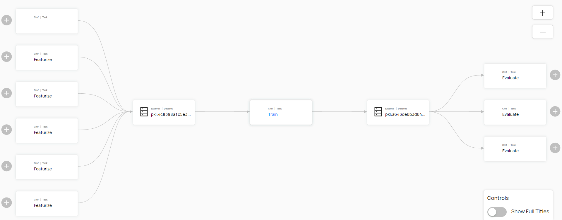 Issue In Showing Lineage Of Tasks In Pipeline · Issue 4814 · Datahub Projectdatahub · Github