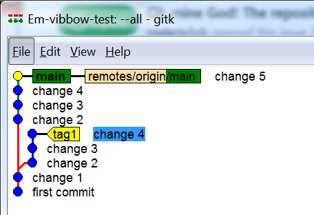 Oh mine God! The repository is corrupted! · Issue #141 · emlog/emlog · GitHub