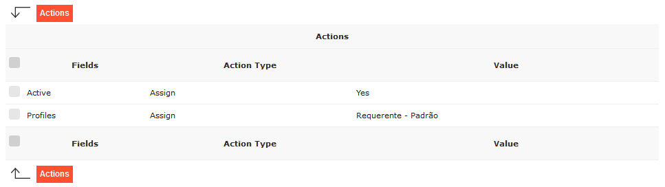 Authorizations assignment rules not working properly · Issue #3811 ...