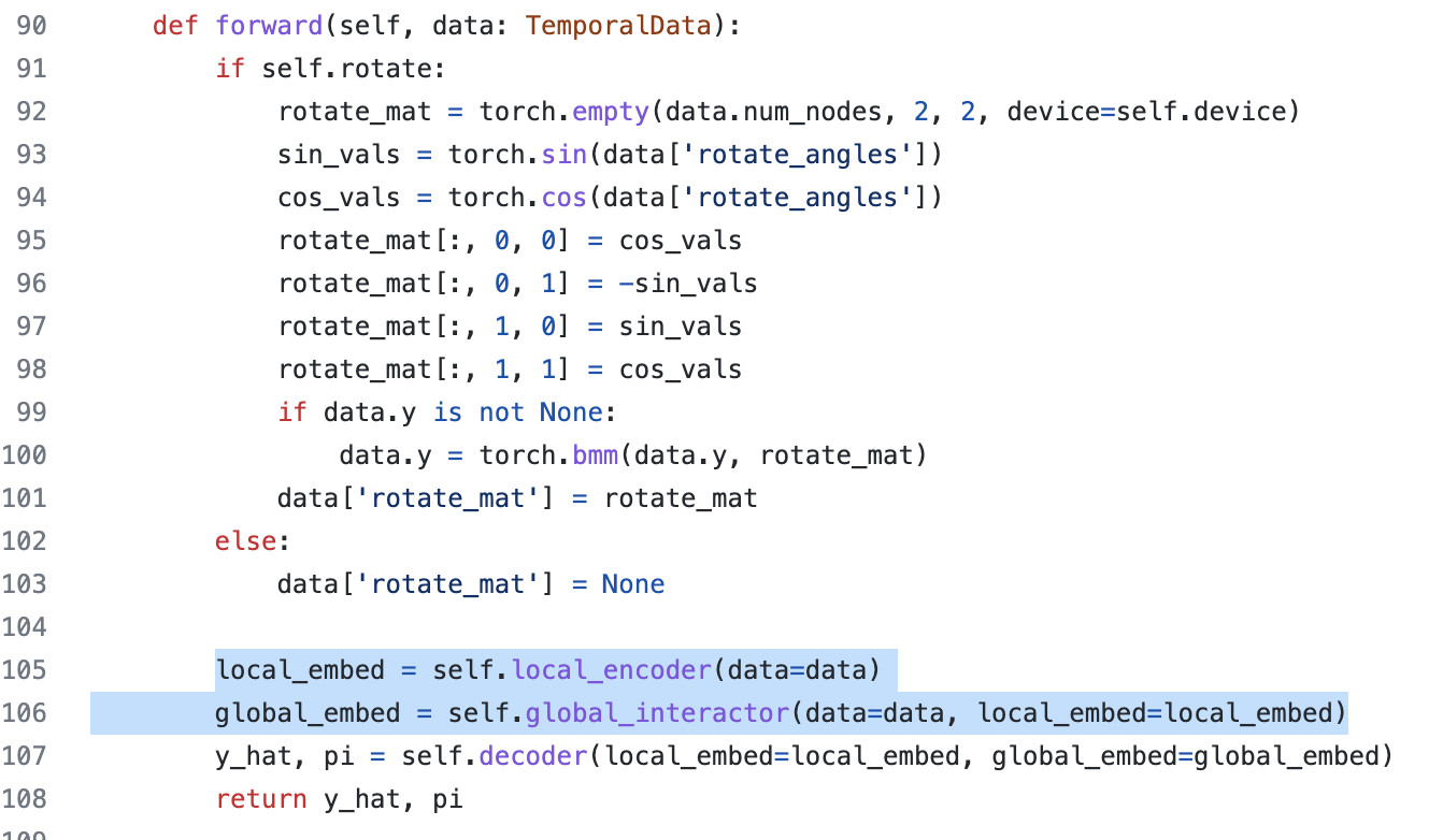 How can I extract one vehicle's feature from local encoder and globale interaction module ...