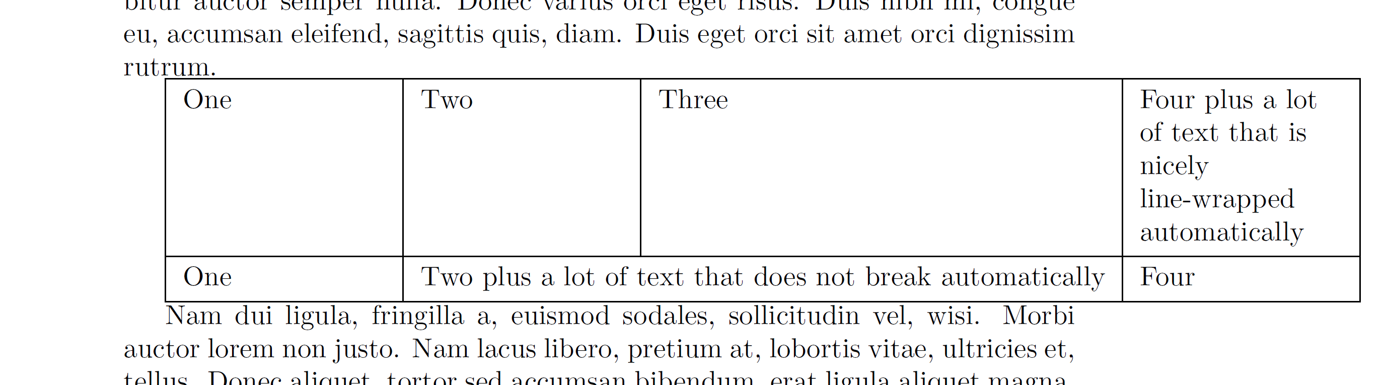 Automatic line-breaking and multi-column cells · lvjr tabularray · Discussion #140 · GitHub