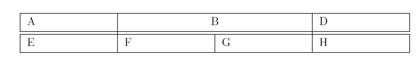 Span cells cause vlines to cross double hlines · Issue #141 · lvjr/tabularray · GitHub