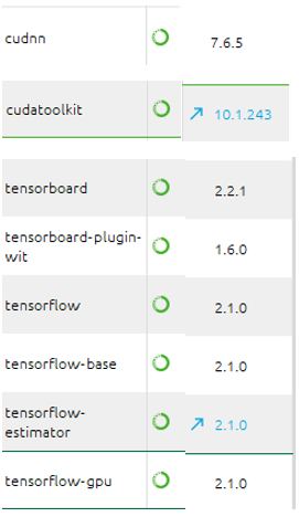 tensorflow.keras.wrappers.scikit_learn KerasClassifier using 1% of GPU · Issue #43575 ...