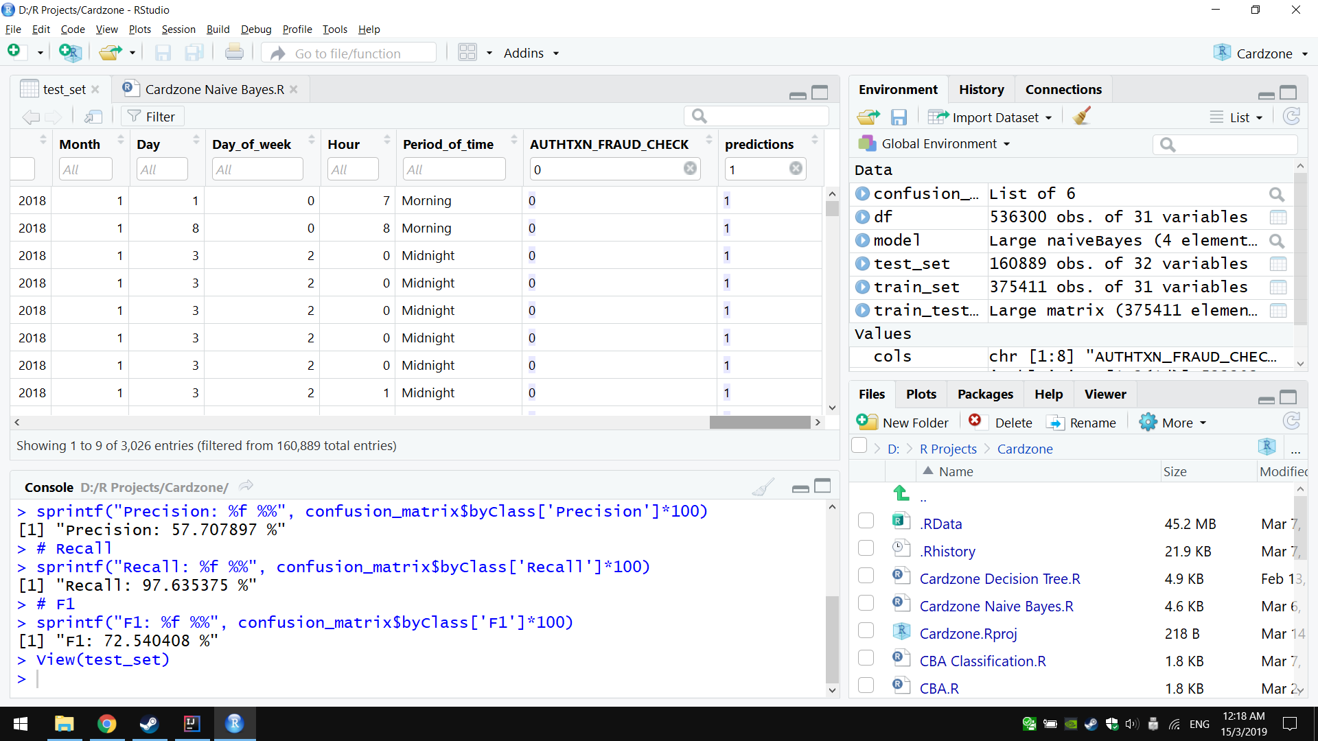 GitHub - limkhashing/Credit-Card-Fraud-Detection: Explore Decision Tree ...