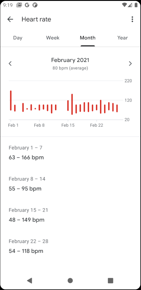 GoogleFit.Authorize is hanging · Issue #217 · StasDoskalenko/react ...