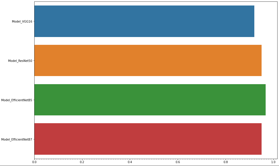 GitHub - ITHaron/Neural-Network